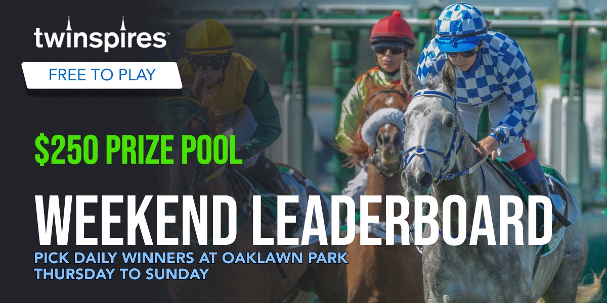 Weekend Leaderboard Challenge